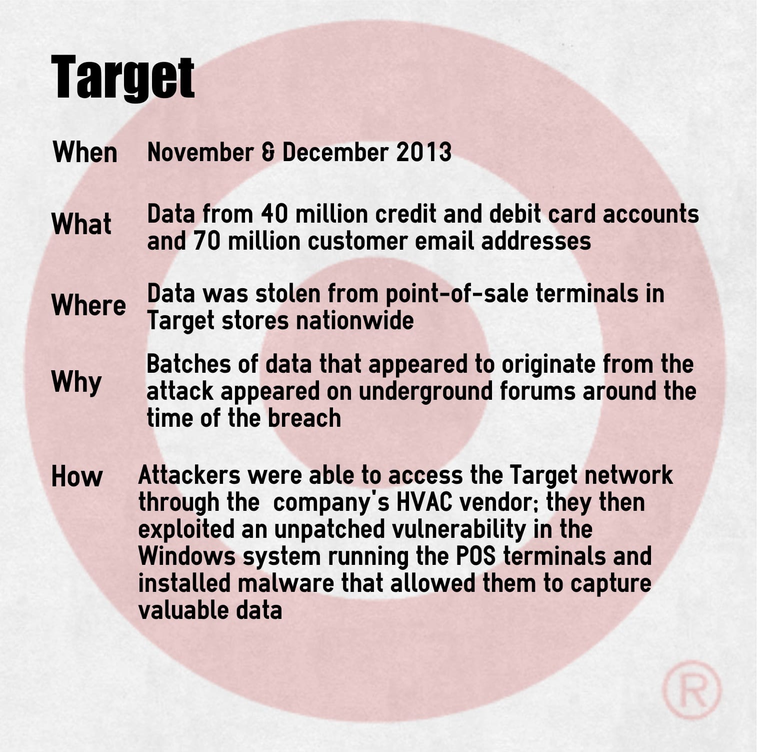 Case Study: Lessons Learned from the Target Data Breach